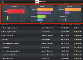 Display projects in Adobe Workfront View | Adobe Workfront
