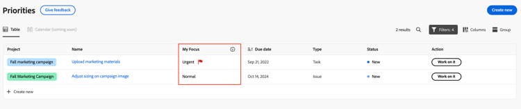 Prioritize important work items | Adobe Workfront