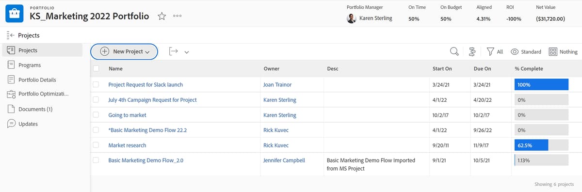 Add projects to a portfolio | Adobe Workfront