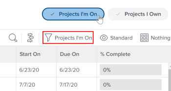 Project Team overview | Adobe Workfront