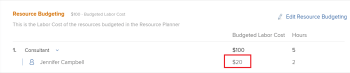Understand Budgeted Labor Cost and Budgeted Hours for projects | Adobe ...