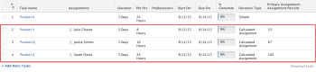 Duration Type overview: Calculated Assignment | Adobe Workfront