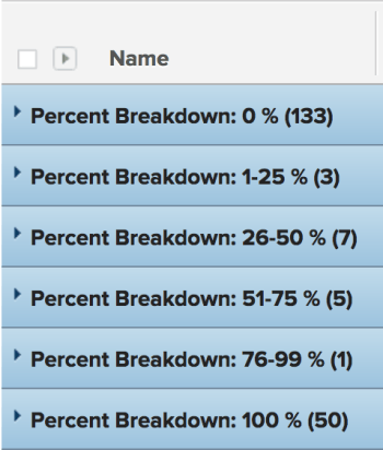 Grouping: task percent breakdown 1 | Adobe Workfront