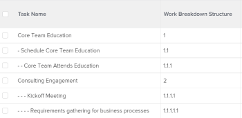 View: display task indentations in a task list | Adobe Workfront