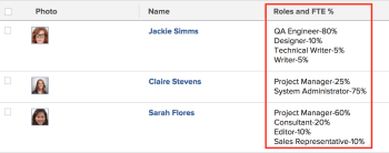View: user Job Role percentage of FTE availability | Adobe Workfront