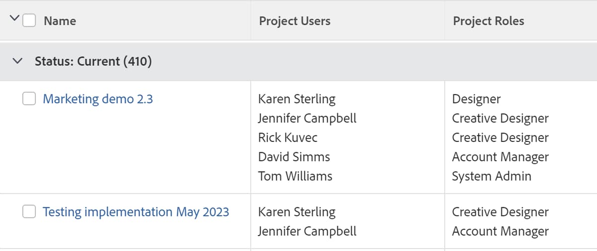 Reports or lists: display users associated with an object | Adobe Workfront