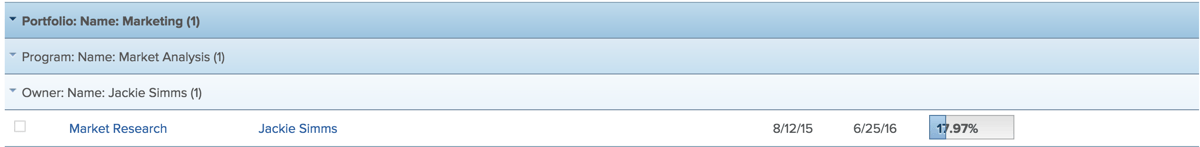 Groupings overview in Adobe Workfront | Adobe Workfront