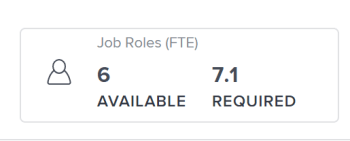 Plans overview in the Scenario Planner | Adobe Workfront