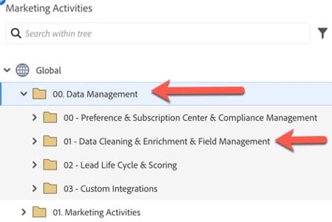 Mastering data hygiene for Salesforce CRM Sync with Marketo Engage