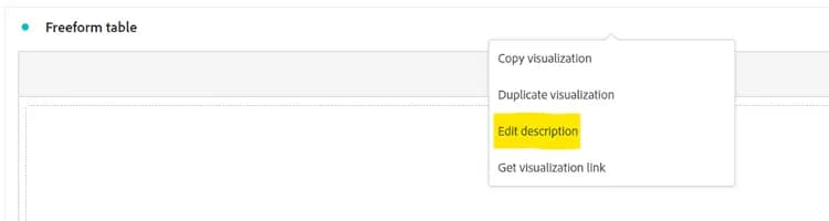 Using text visualizations and descriptions in Analysis Workspace