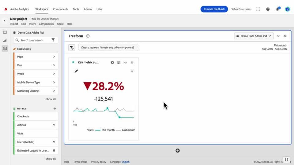 Use Visualizations to Tell your Data Stories | Adobe Analytics