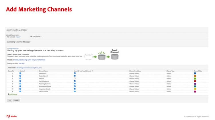 Configure Marketing Channels to Show Success | Adobe Analytics