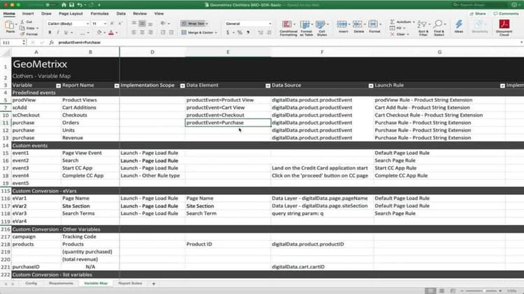 Get Started with your Adobe Analytics Implementation Using Tags | Adobe Analytics