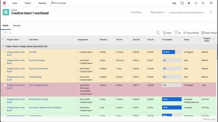Basic reporting | Adobe Workfront