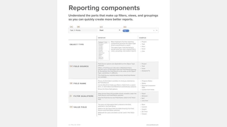 Basic reporting | Adobe Workfront