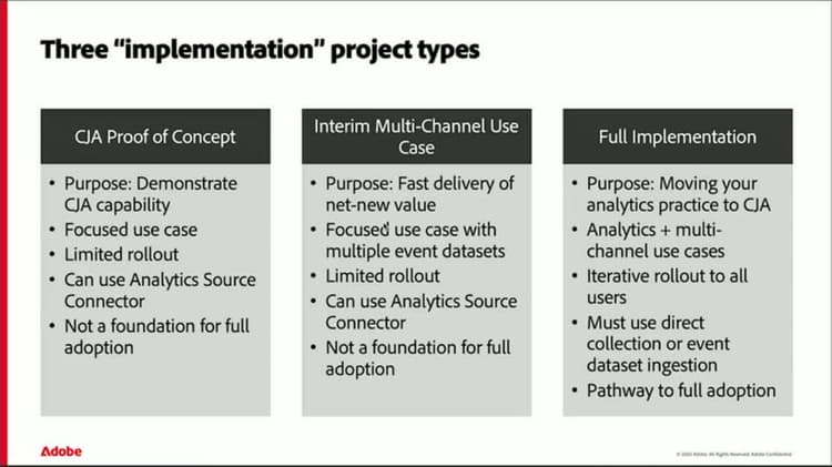 Implementation Best Practices and Upgrade Paths | Adobe Customer ...