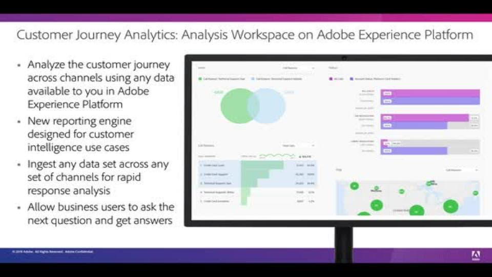 Get Started with the Foundational Concepts of Customer Journey ...