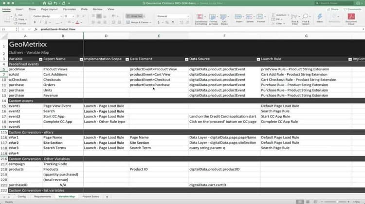 Get Started with your Adobe Analytics Implementation Using Tags | Adobe Analytics