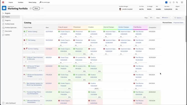 Create and use milestones | Adobe Workfront