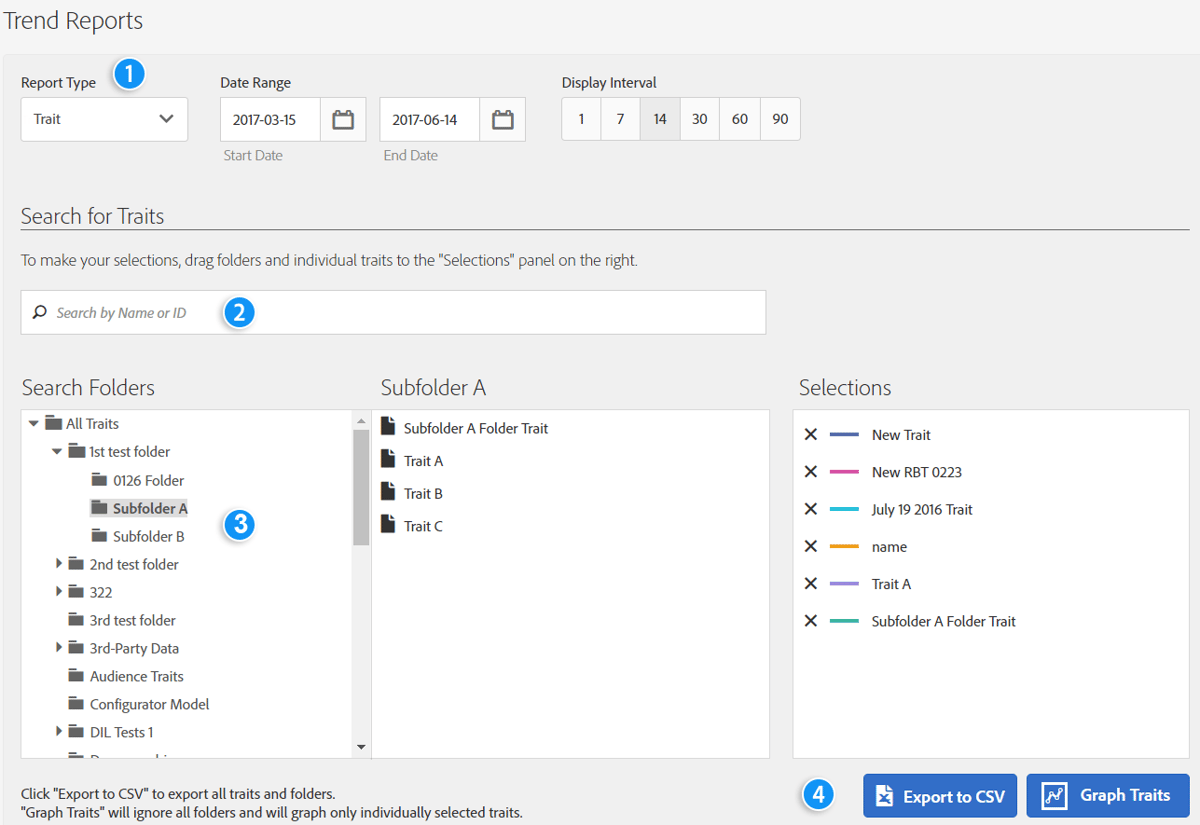 Informes de tendencias | Adobe Audience Manager