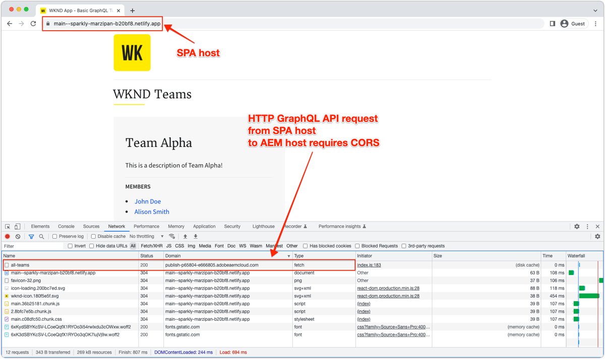 SPA AEM Implementación de la implementación de para la implementación de GraphQL | Adobe ...
