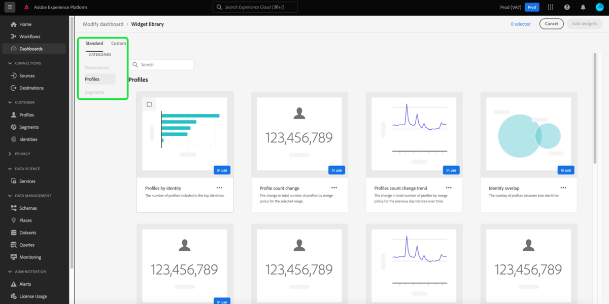 Widgets del panel estándar | Adobe Experience Platform