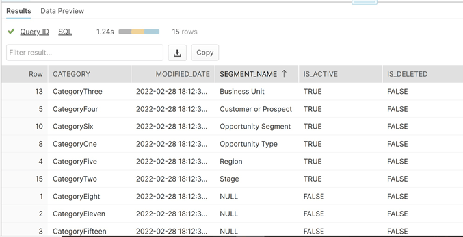 “Plantilla de informe de Marketo Measure, Tableau” | Adobe Marketo Measure