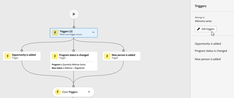 Pestaña Mapa de participación | Adobe Marketo Engage