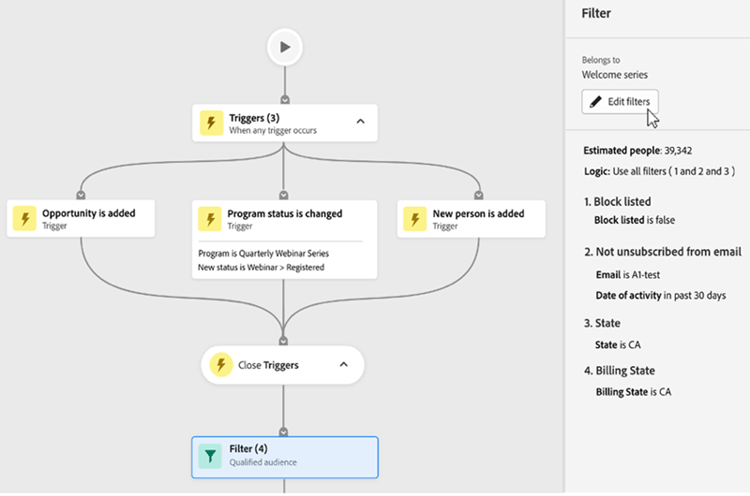 Pestaña Mapa de participación | Adobe Marketo Engage