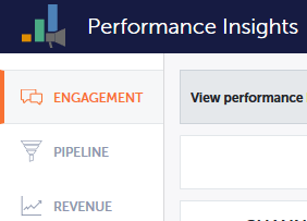 Paneles de Performance Insights | Adobe Marketo Engage