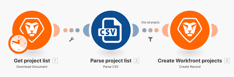 Ejercicio con filtros | Adobe Workfront