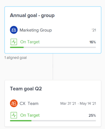 Alinee metas conectándolas en Adobe Workfront Goals | Adobe Workfront