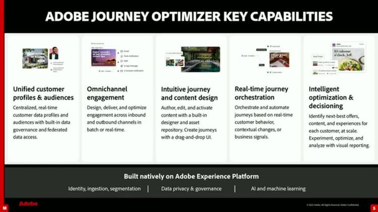 Mejora de experiencias con Adobe Journey Optimizer | Adobe Journey ...