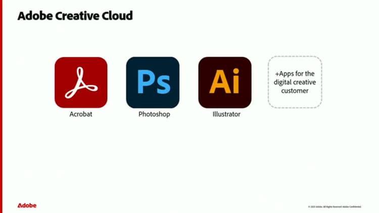 Perspectivas de arquitectura e implementación para Adobe Experience ...