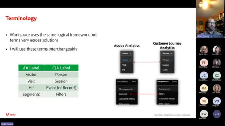 Maîtriser la logique séquentielle dans Adobe Analytics et Customer Journey Analytics - Principes ...