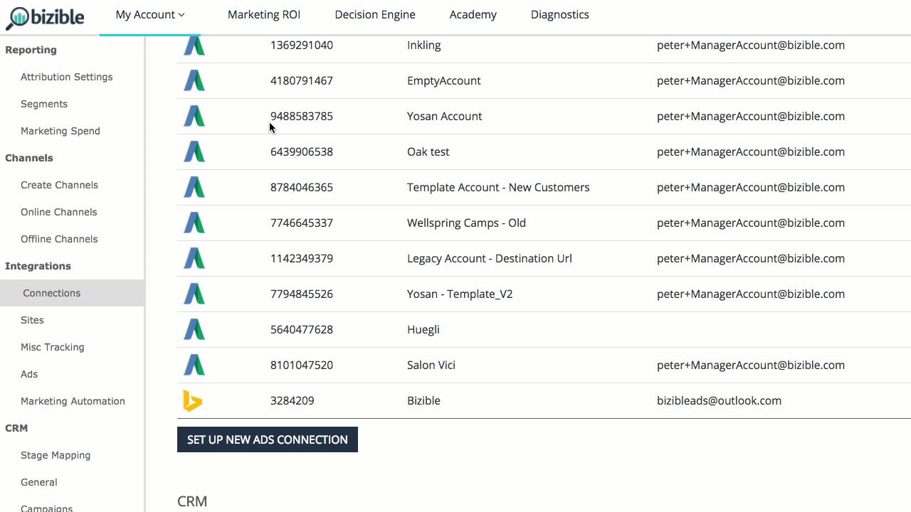 Facebook API | Adobe Marketo Measure