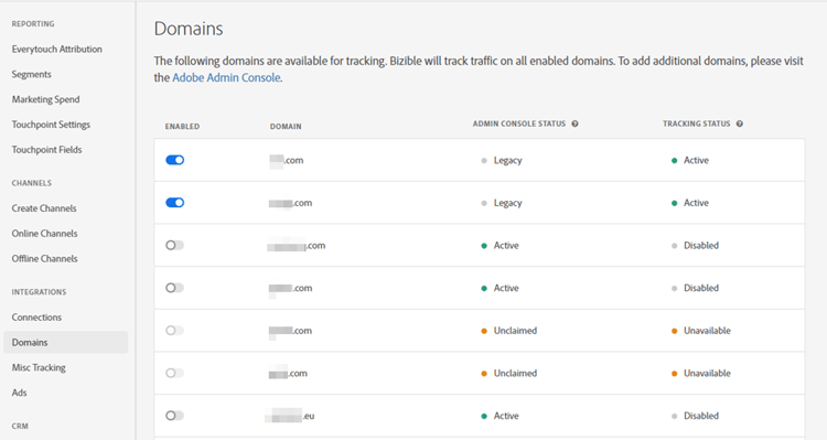 Vue d’ensemble de l’interface d’Adobe Experience Cloud | Adobe Marketo ...