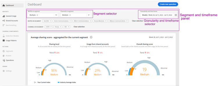 Définition d’un segment et d’une période | Adobe Primetime