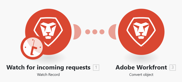 Configurer les paramètres du scénario | Adobe Workfront