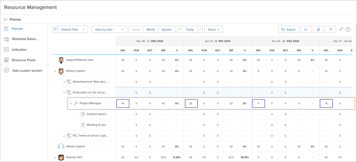 Visibilité dans les outils de gestion des ressources | Adobe Workfront