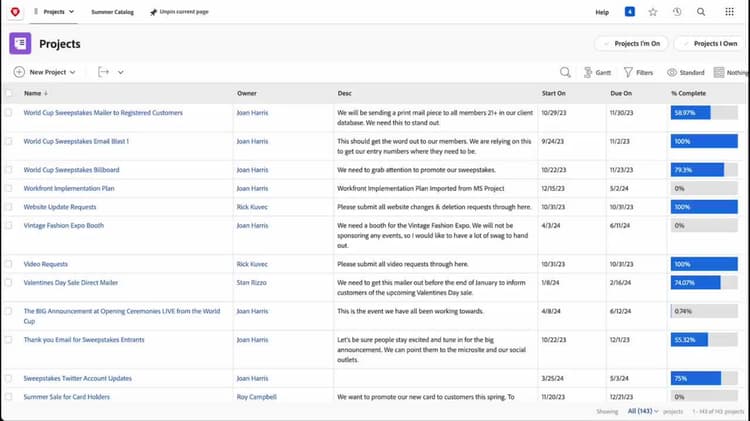 Afficher les informations sur le projet | Adobe Workfront