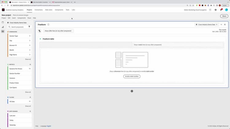 Utilizzare il pannello di sperimentazione | Adobe Customer Journey Analytics