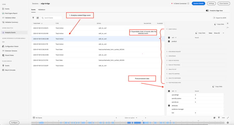 Vista di Adobe Analytics in Assurance | Adobe Experience Platform