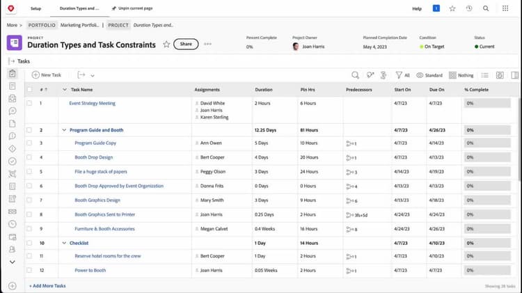 Comprendere e gestire i tipi di durata e i vincoli delle attività ...