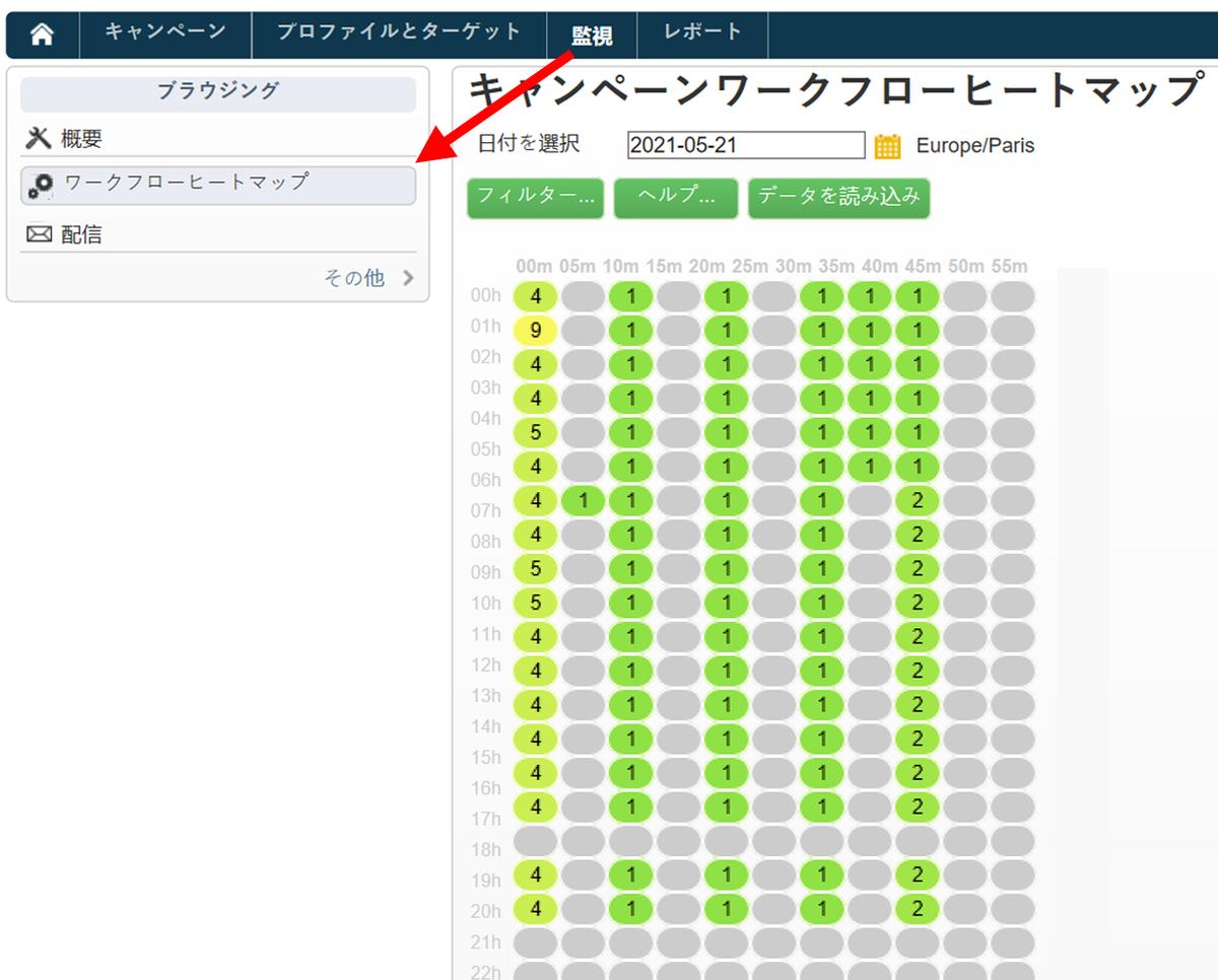 Campaign ワークフローヒートマップ | Adobe Campaign