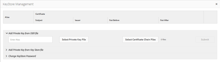 SAML 2.0 認証ハンドラー | Adobe Experience Manager