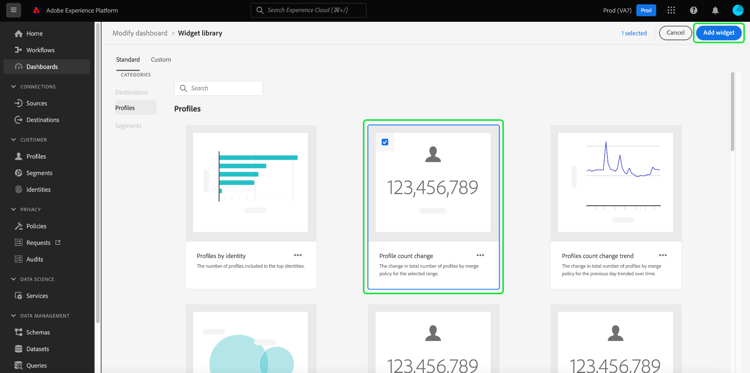 ダッシュボードのウィジェットライブラリの概要 Adobe Experience Platform