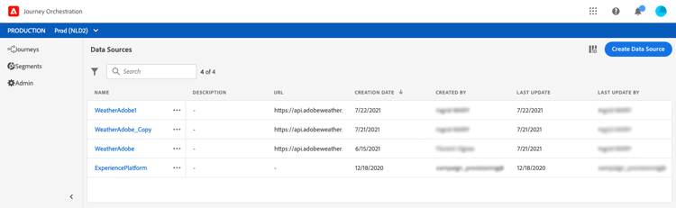 データソースについて | Adobe Journey Orchestration データソースについて | Adobe Journey Orchestration