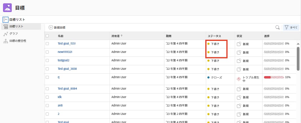 目標のアクティベート | Adobe Workfront