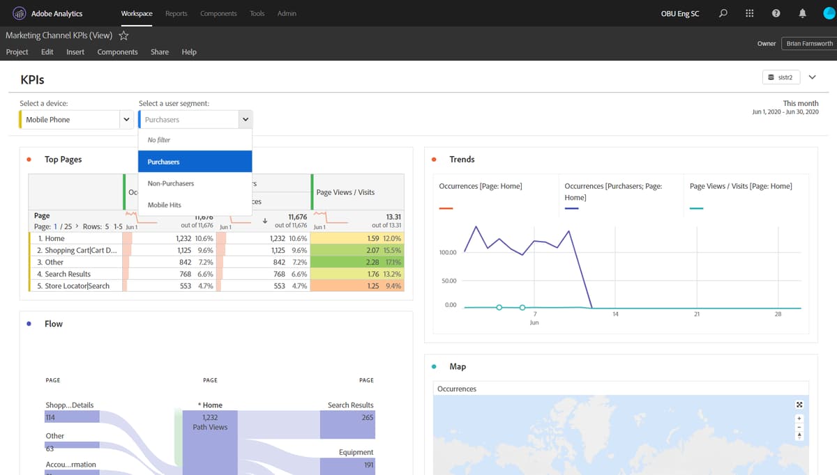 보기 전용 프로젝트 | Adobe Customer Journey Analytics